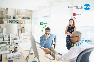 Using DiSC to Optimize Team Effectiveness and Growth - DISC Personality ...